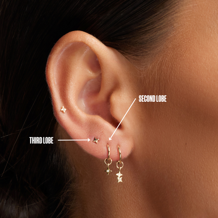 Lobe Piercing Guide | Placement, Healing, Jewellery & Aftercare – covetear