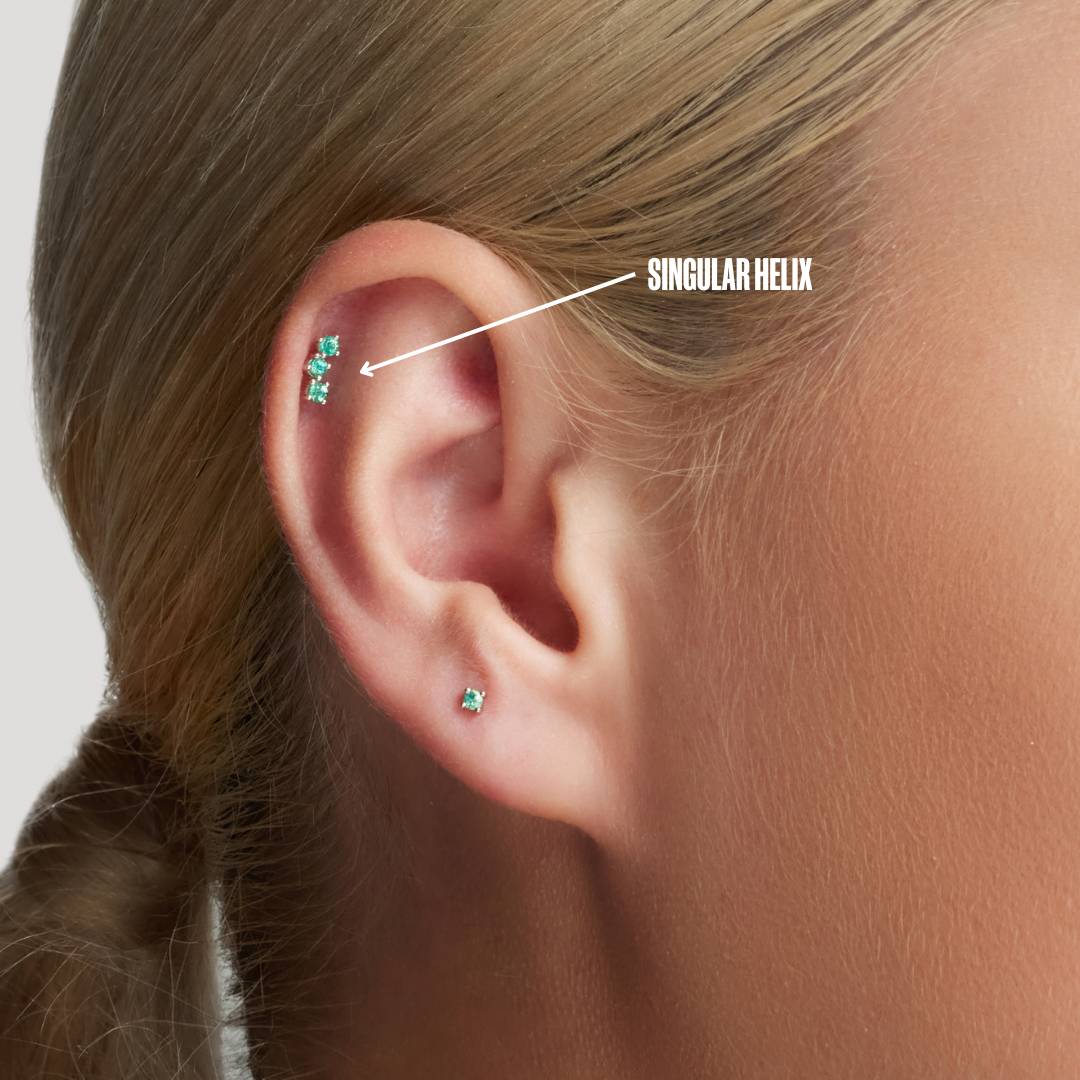 Helix Piercing Guide Placement Pain Healing Jewellery Tips Covetear Helix Piercing Guide Placement Pain Healing Jewellery Tips Covetear