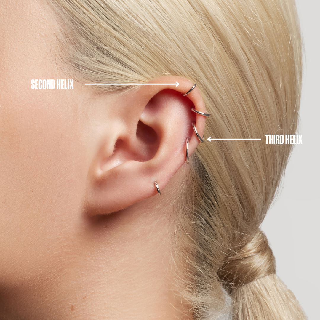 Helix Piercing Guide Placement Pain Healing Jewellery Tips Covetear Helix Piercing Guide Placement Pain Healing Jewellery Tips Covetear