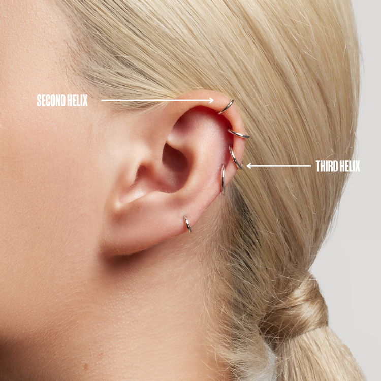 Helix Piercing Guide | Placement, Pain, Healing & Jewellery Tips – covetear